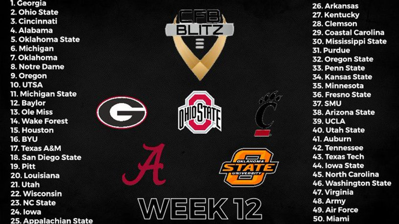 Top 50 NCAA Football Rankings: Week 12