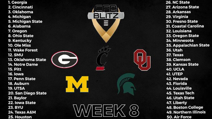 Top 50 NCAA Football Rankings: Week 8