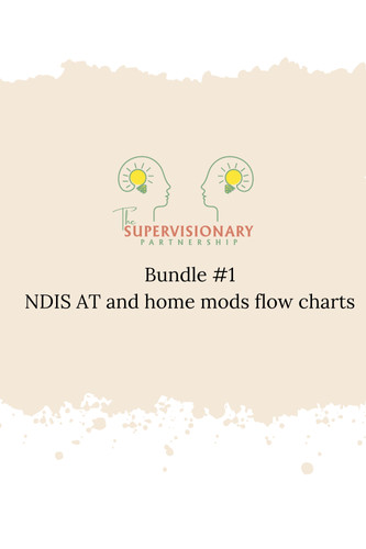 Bundle #1 - Flow chart processes bundle | TSP