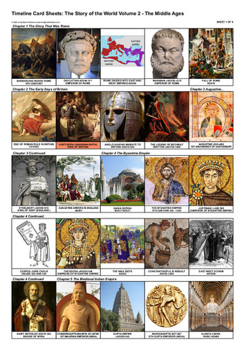 Medieval Ages Timeline