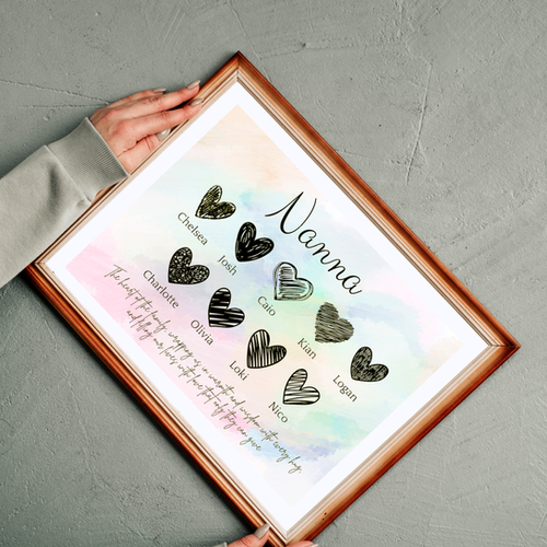 Personalised Foil Custom Grandchildren's Names Wall Art Gran Nanna ...