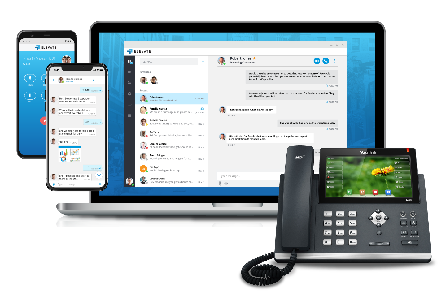Phone Service | Unified Communications | Voice IP | Cloud | Greenville ...