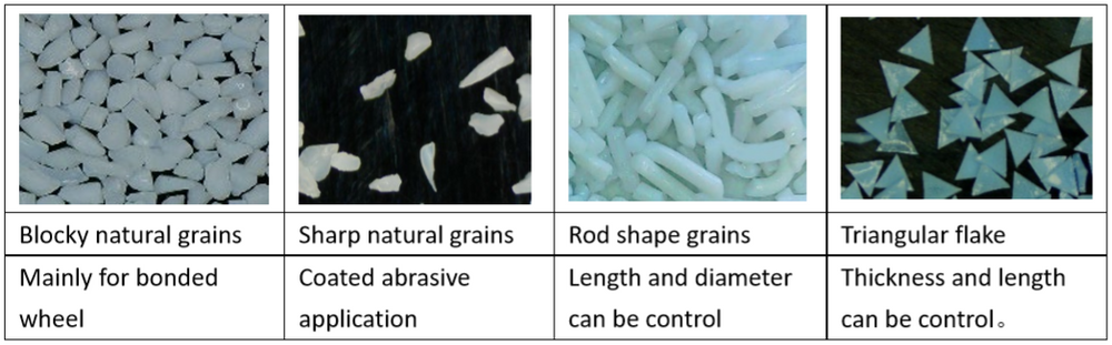 Ceramic Abrasive Grain Basic and Application