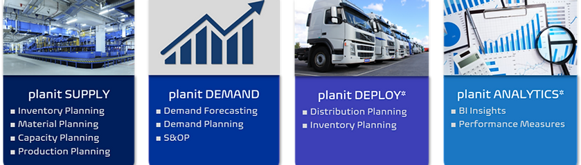 HOME | planit | Supply Chain Management Solutions