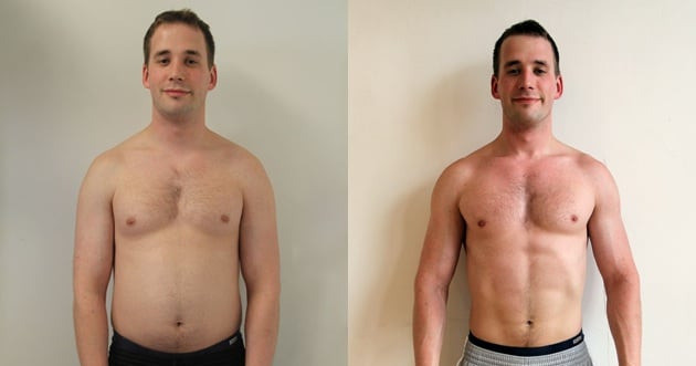 Body Transformation London | Personal Fitness Trainers, London