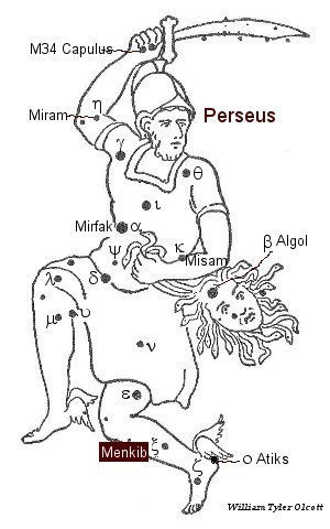 Menkib | Denizhan Dogaltas