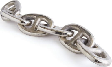 Chained Up | Joyeux Home Decor