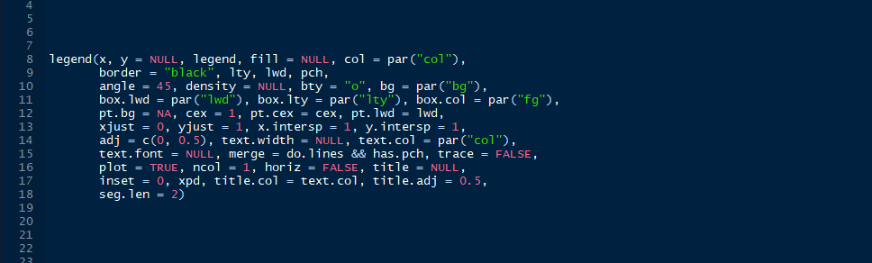 How to add legend to a Plot with R software?