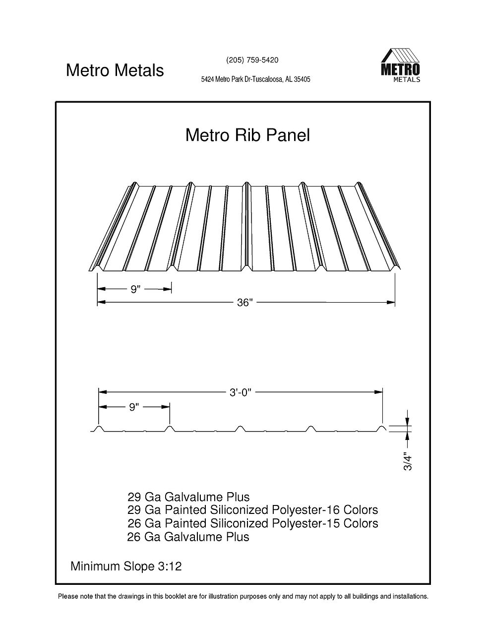 Metro Rib Panel | Metro Metals