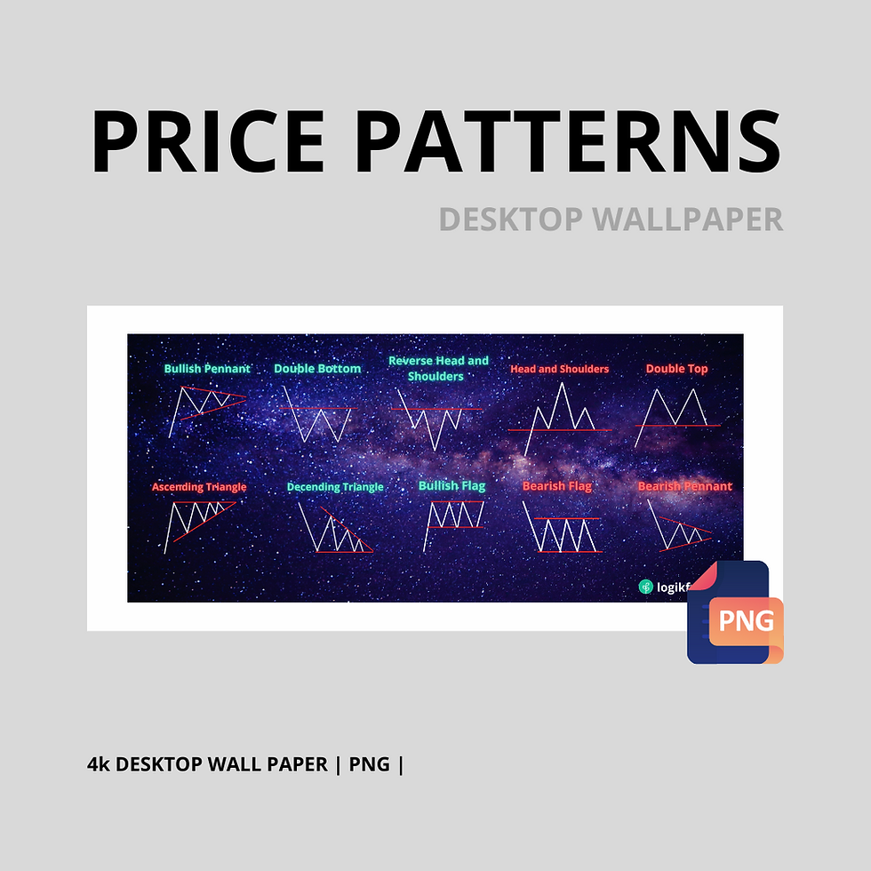 Price Patterns 4k Desktop Wallpaper | logikfx