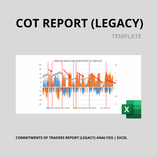 COT Report Template (Legacy) | logikfx