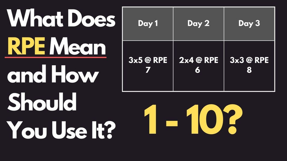 Best RPE Definition: Plus How to Use in Your Training