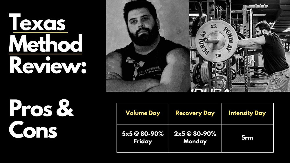 Texas Method Review: The Pros and the Cons