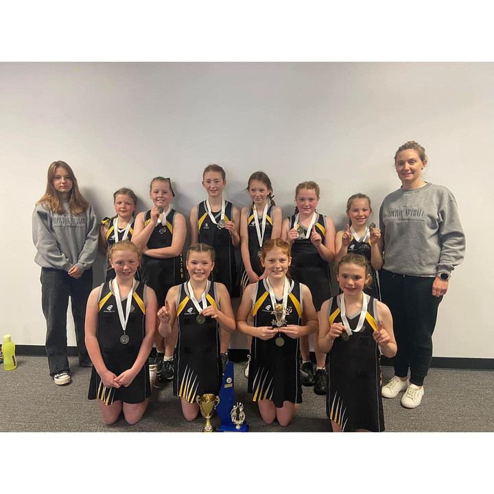 About | Loxton Netball Club