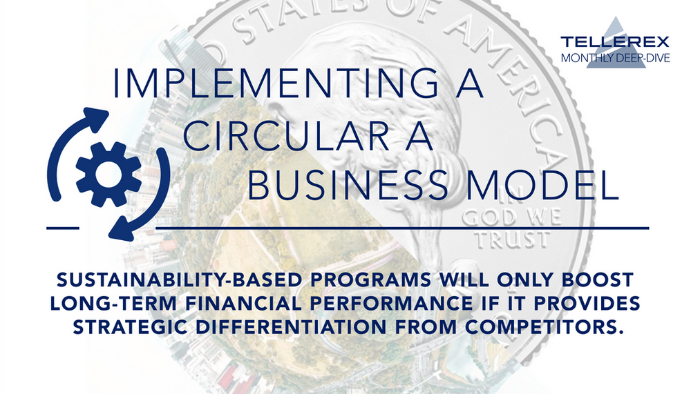 Steps To Implement A Circular Business Model (Today)