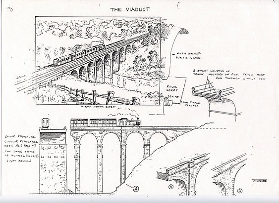 Thomas The Tank Engine | RGG Artist