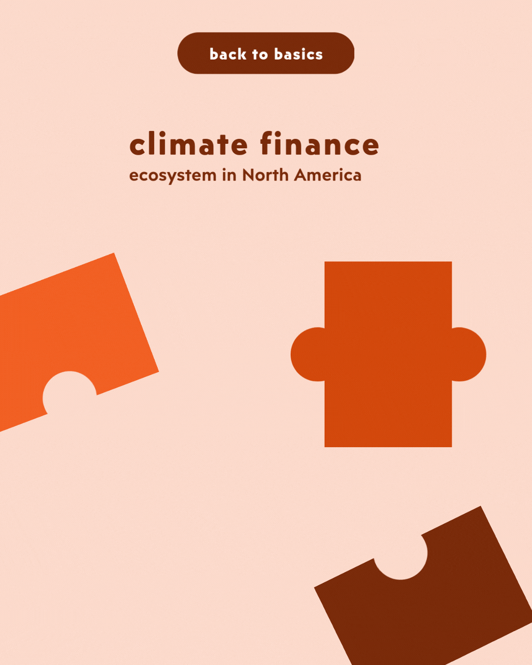 Decarbonization 101: Who Pays for This? Climate Finance Explained ...
