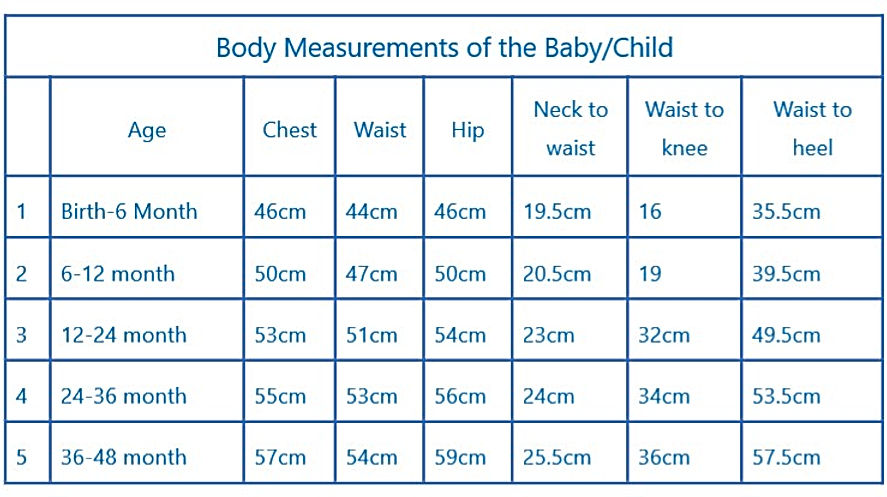 Baby Size Chart Clothes By Age Or Height For Boys Girls