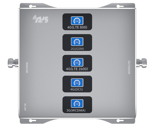 Repeater 800-900-1800-2100-2600 Mhz five band 2G-3G-4G | Eurorepeater