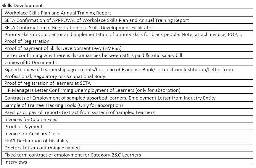 WHAT IS A B-BBEE AUDIT/ VERIFICATION?