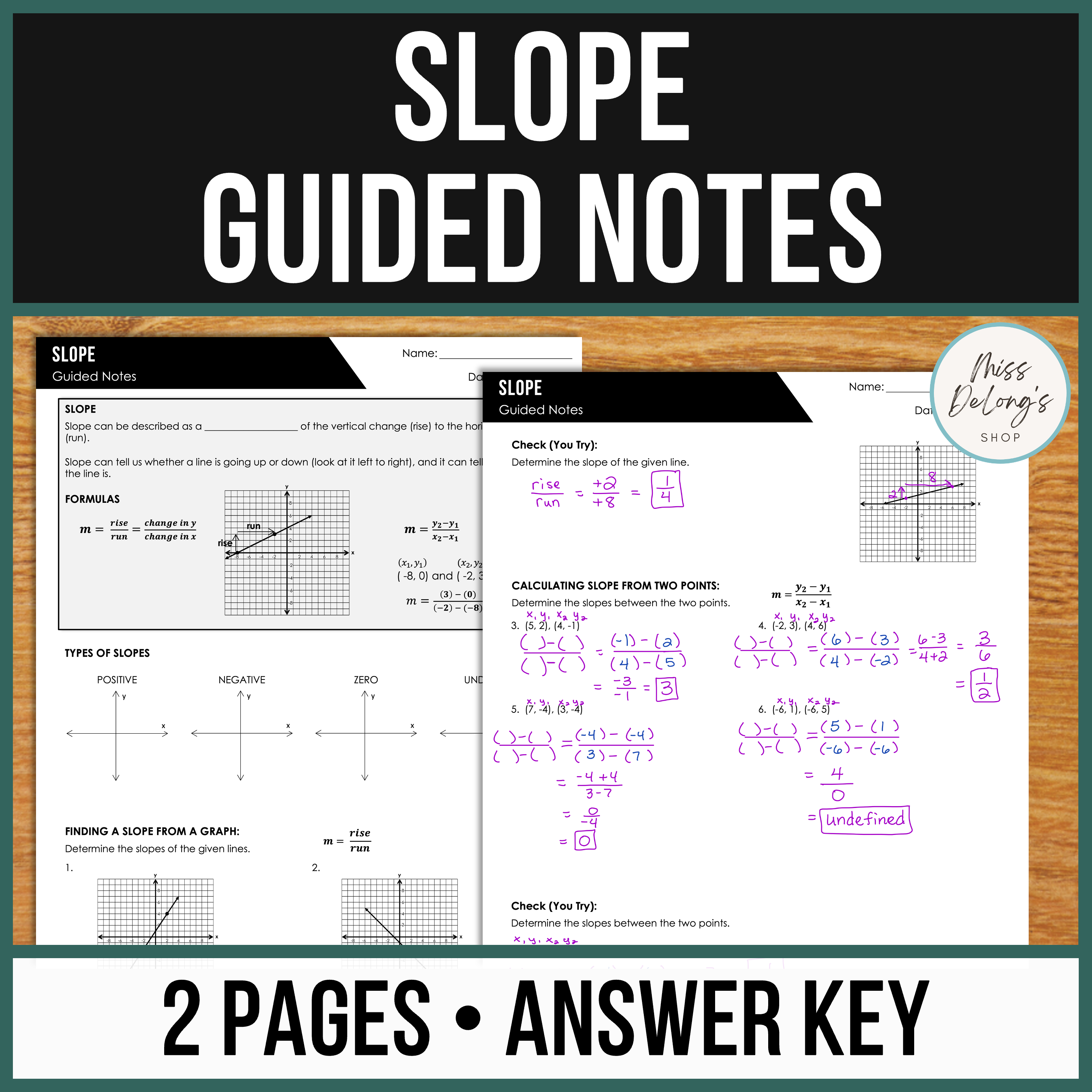 Slope from Graph and Two Points Guided Notes and Answer Key