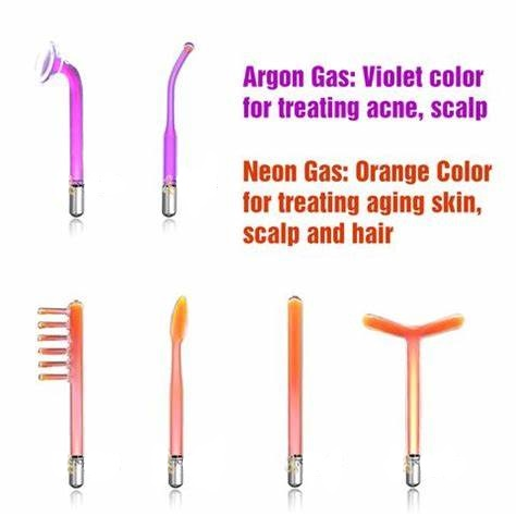 What is High Frequency and how can we benefit from it?