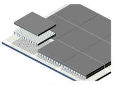 Packaging System | PalPilot International Corp. | United States