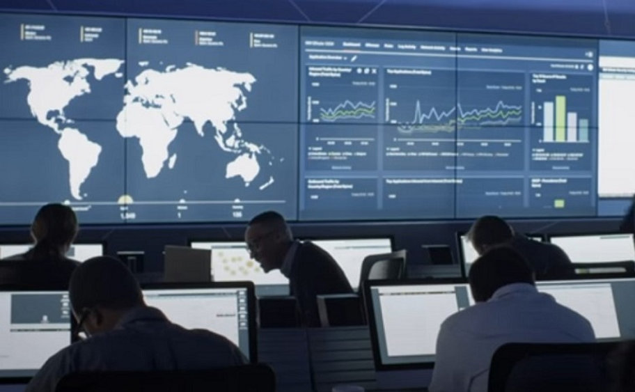 Pillars Of Security Operation Centre (SOC) - Managed Security