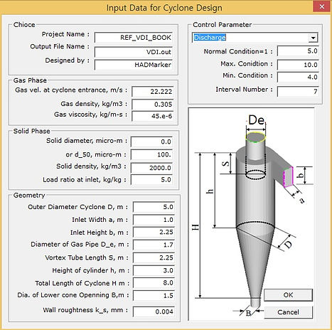Cyclone Design | DaeKyung Energy Eng.