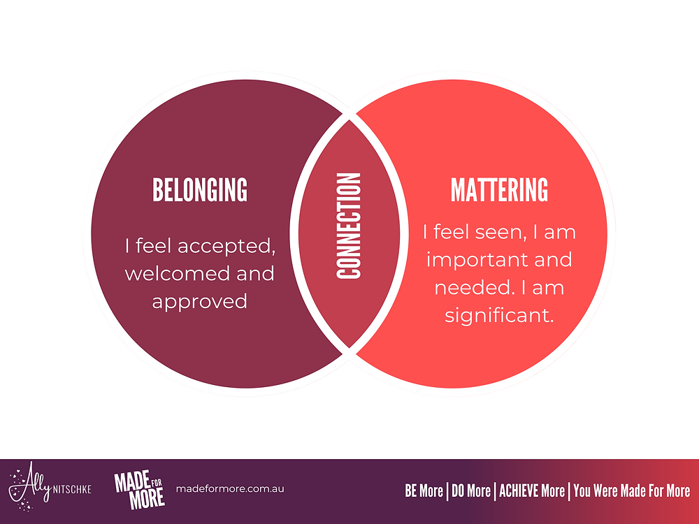 Leadership Culture: Create Connection and Belonging for Team Success