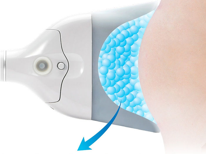 Fat Freezing Auckland | The Lab Clinic