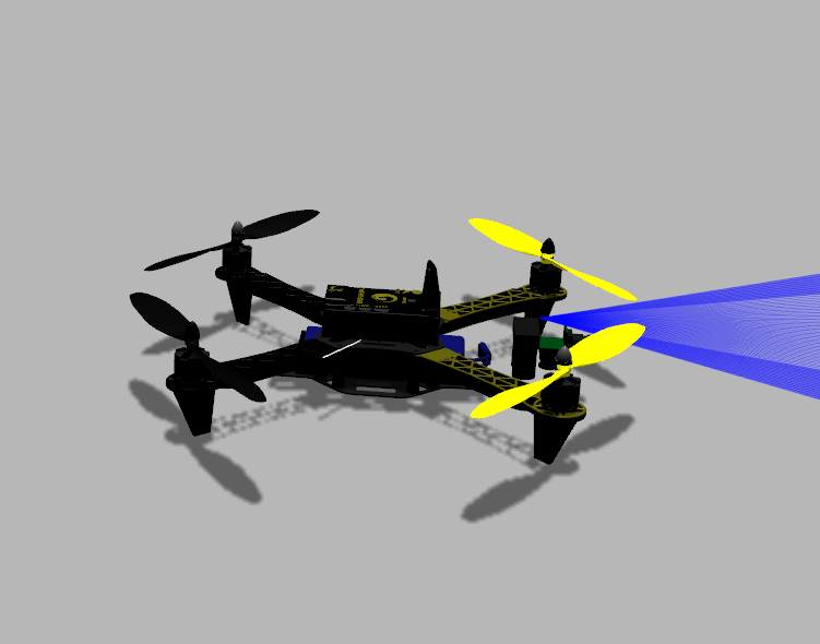 UAV Simulation and Library for Offboard Control using Mavproxy and SITL