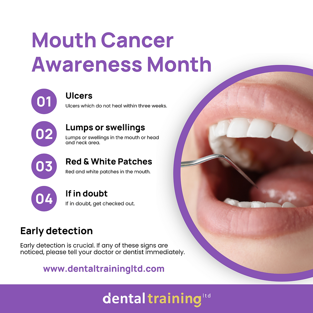 Mouth Cancer Awareness Month