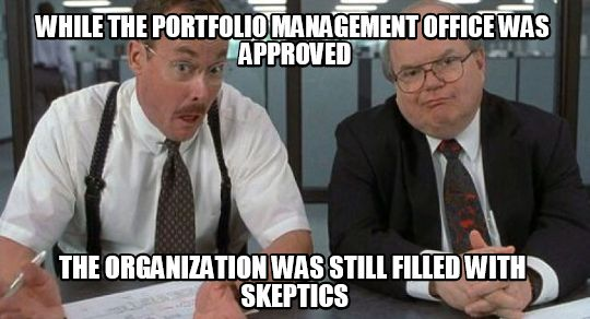 How to Stand Up a Portfolio Management Office Part 3 – Learning From ...