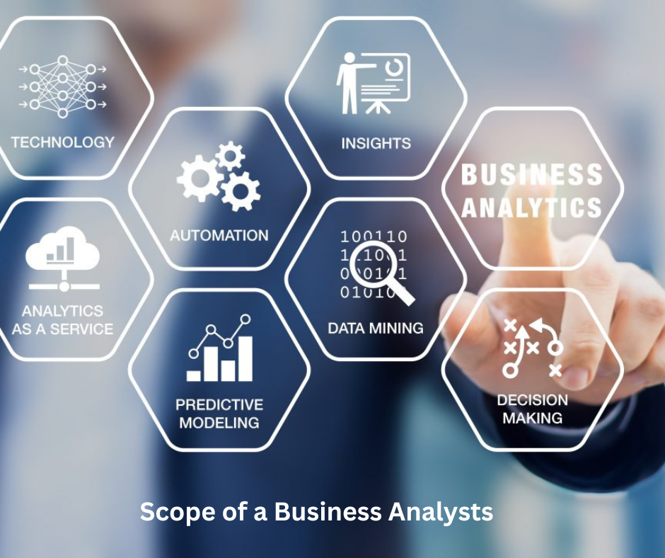 Scope of a Business Analyst: A Comprehensive Guide