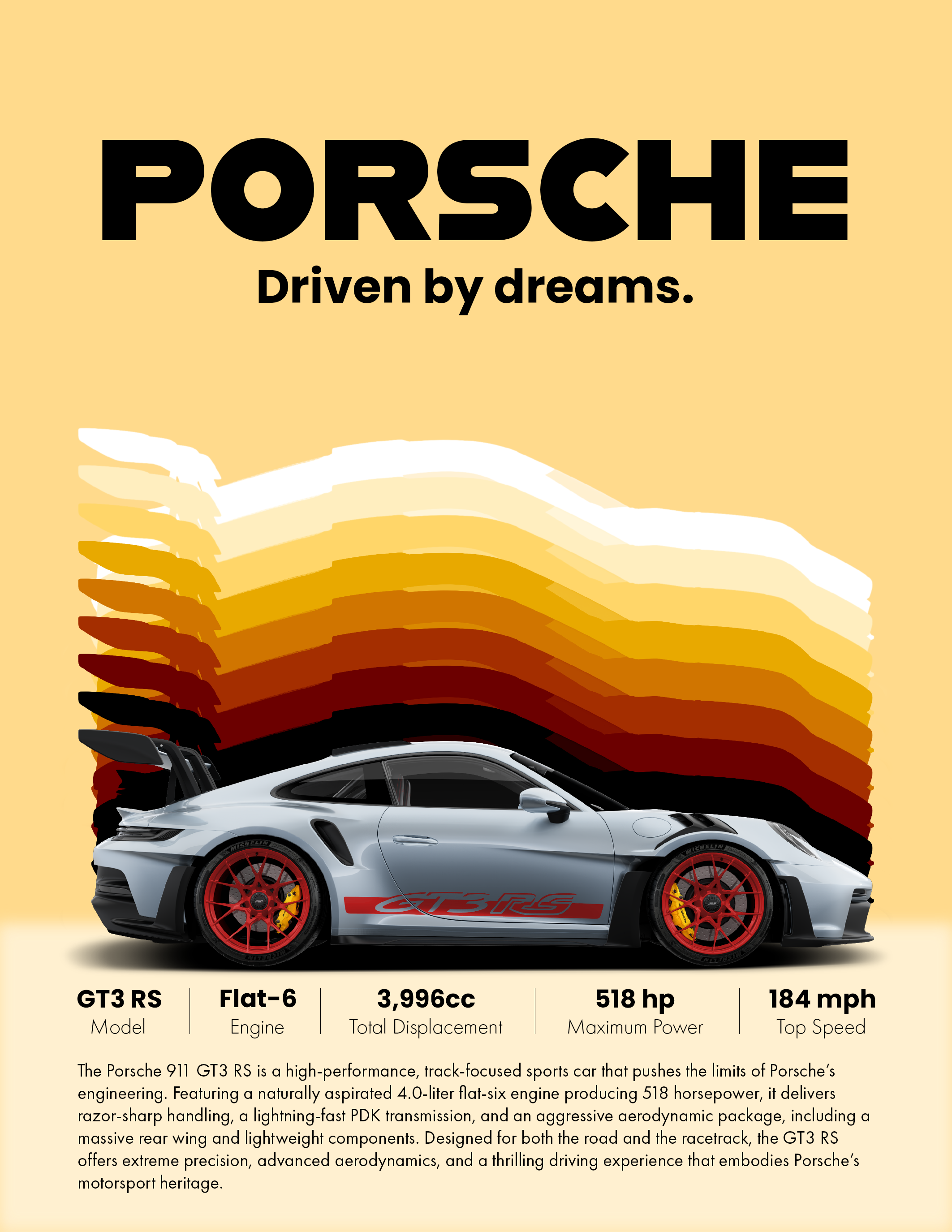 Car Series Infographic Design | Jack Adams Designs