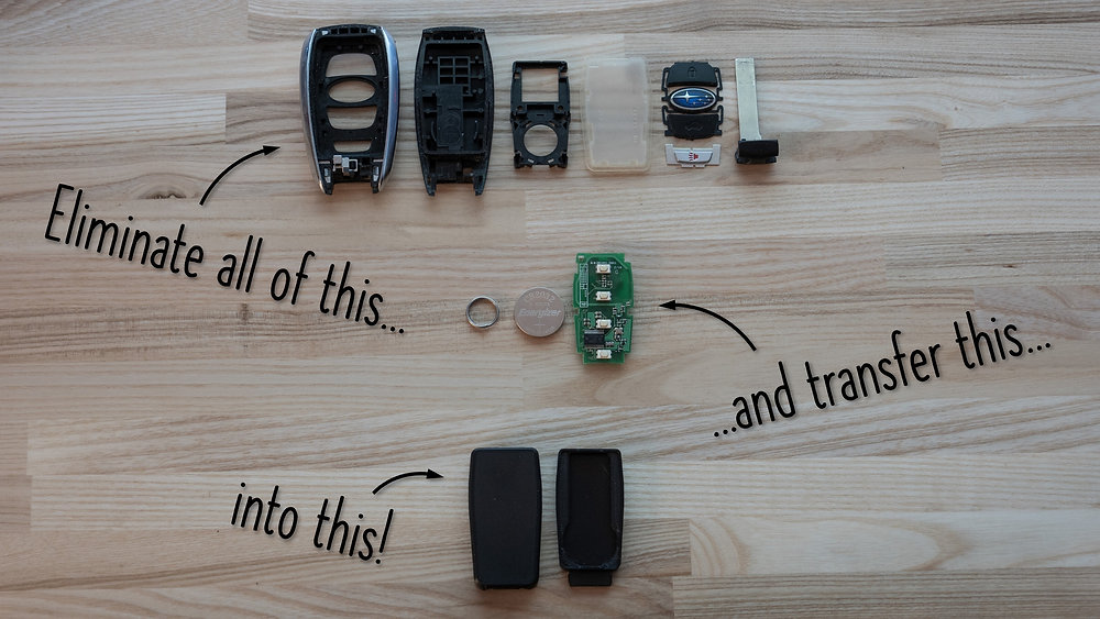 Miniature Subaru Key Fob Setup Guide