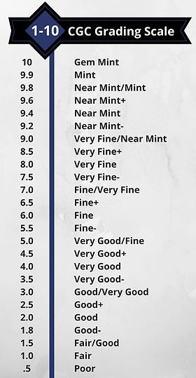 Services | Graybeard Collectibl