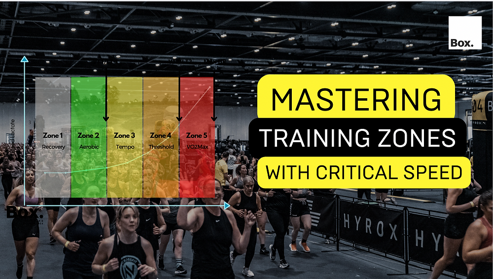 Mastering Training Zones with Critical Speed