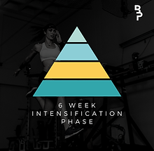 Specialised HYROX Training Plans & Programmes - BOX PERFORMANCE