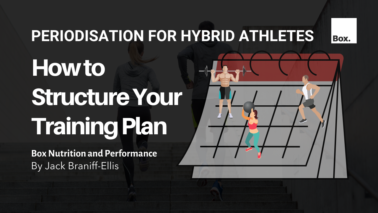 Periodisation for Hybrid Athletes: How to Structure Your Training Plan