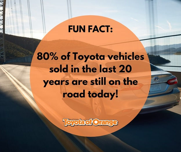 Interesting Facts Series – Toyota