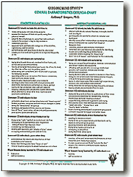 General Characteristics Extenda-Chart | ANTHONY F. GREGORC