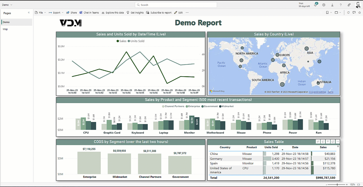 Create a Power BI Real-Time Semantic Model and update it with 1 new ...