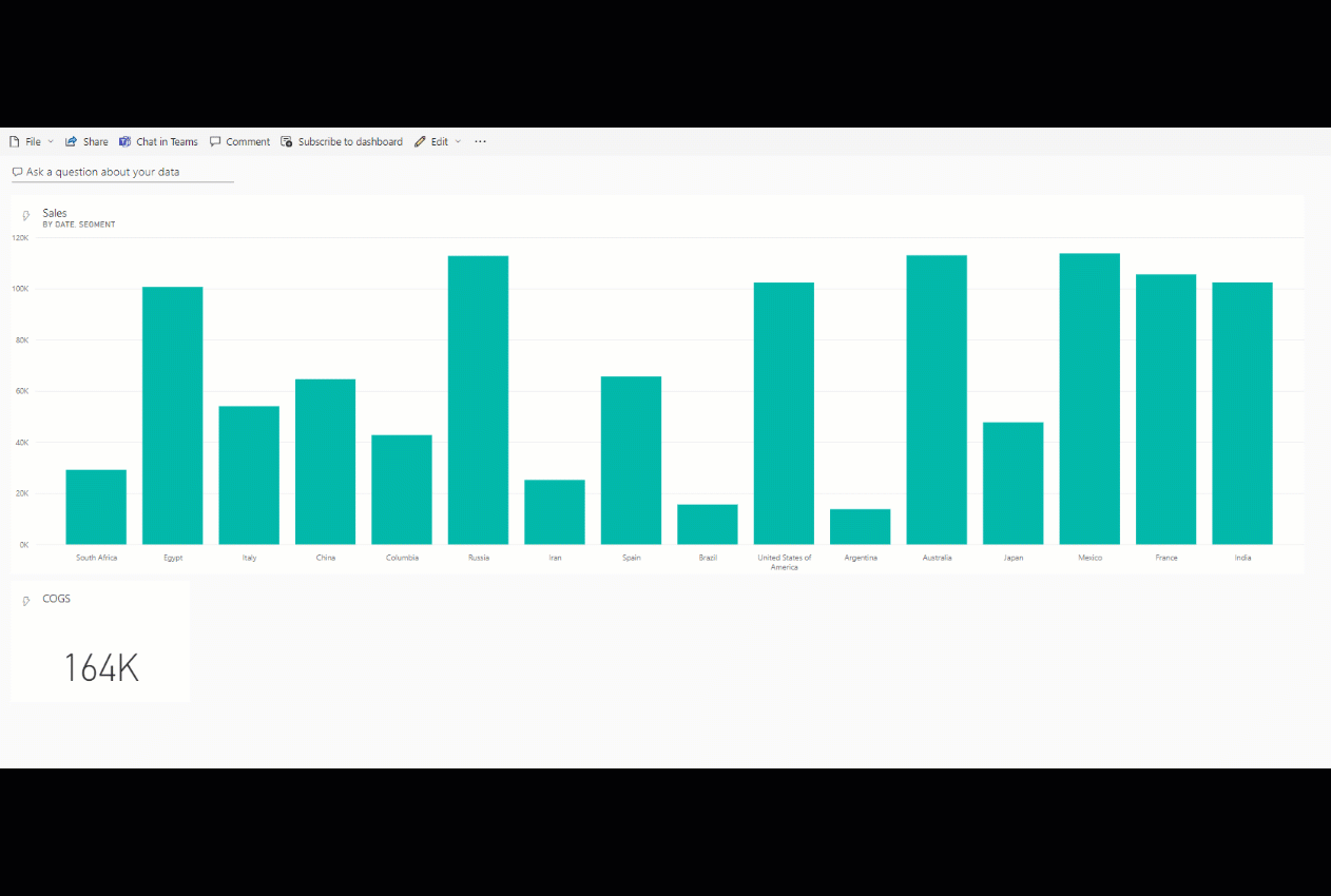 Create a Power BI Real-Time Semantic Model and update it with 1 new ...
