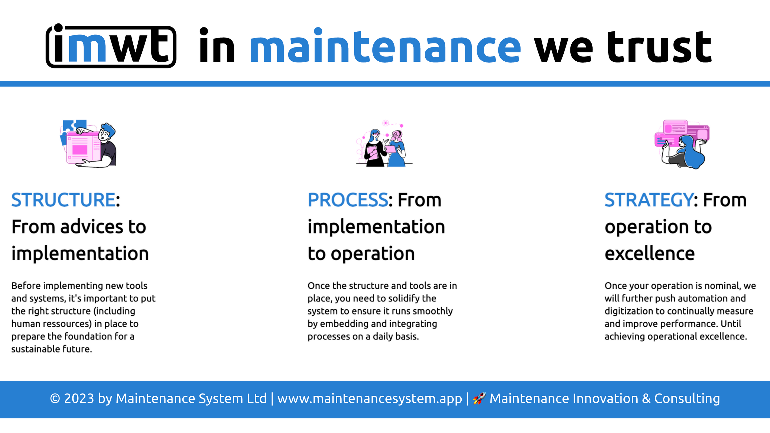 imwt | Implement an efficient maintenance system