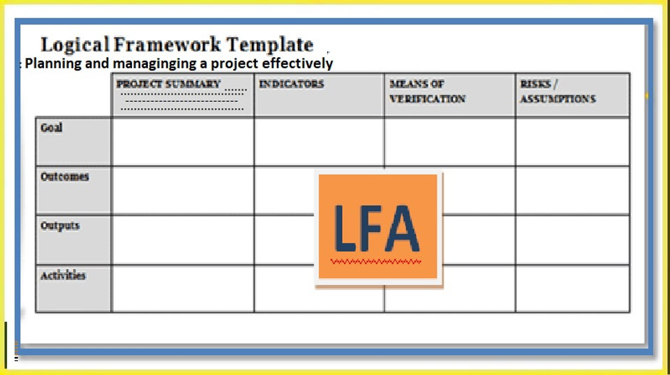 ABCs of Log Framework Analysis approach to project planning ...
