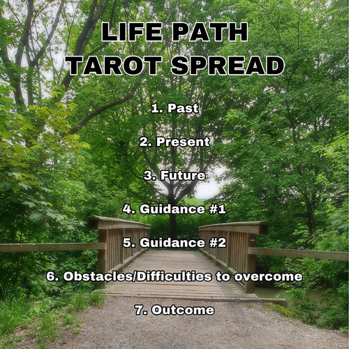 Life Path Tarot Spread | CHI-Noida