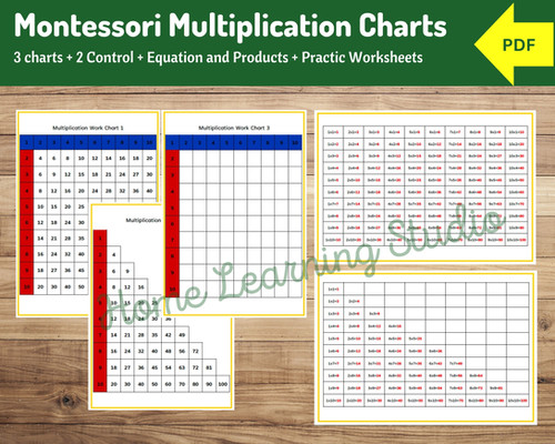 Montessori Multiplication Charts | Maths Activity Cards | Practice ...