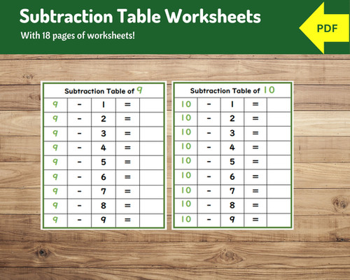 Montessori Subtraction Tables | Maths Activity Cards | Montessori Studio